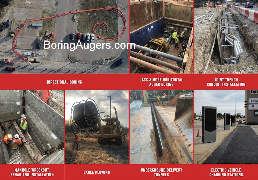 Pipe Boring - Boring Augers